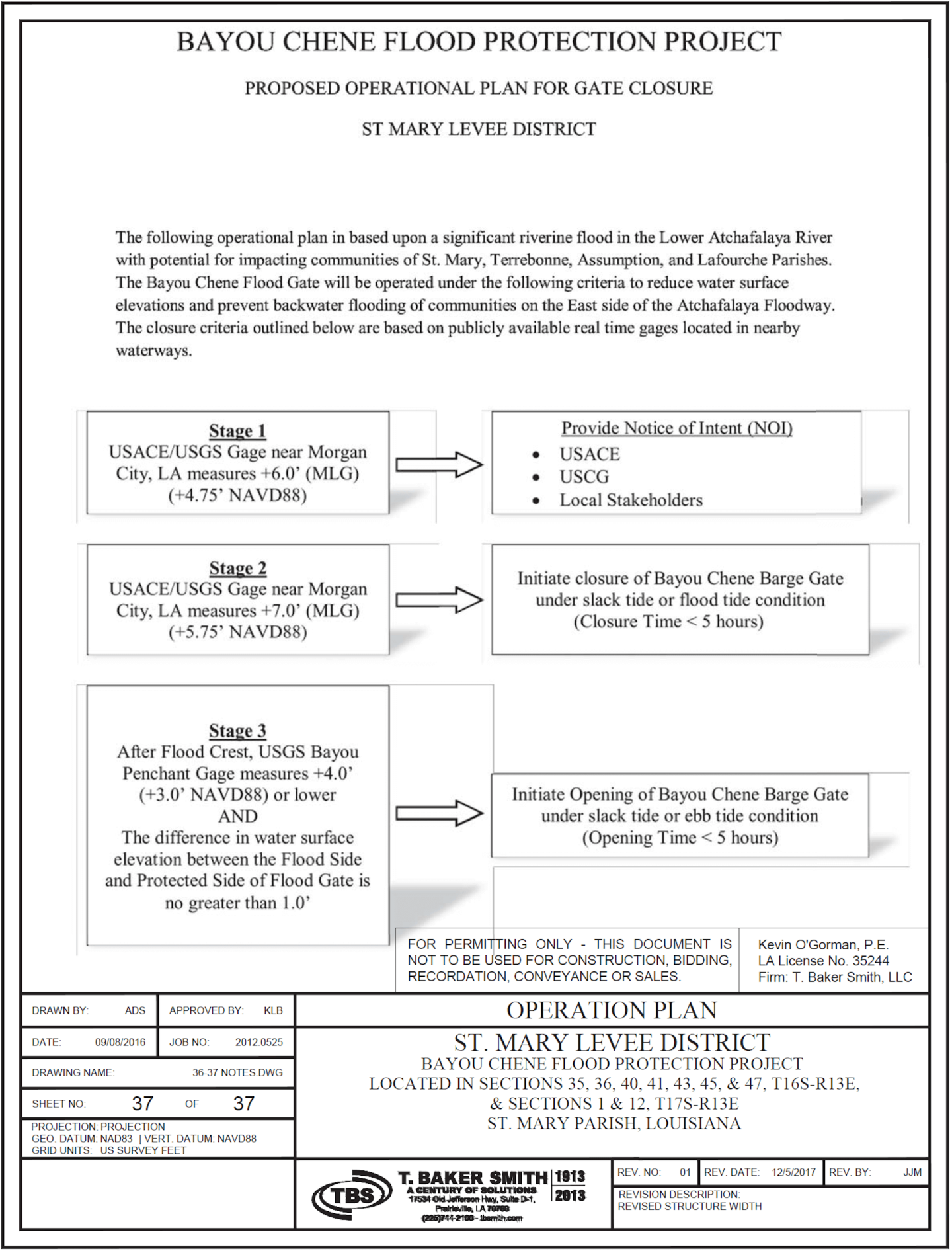 Bayou Chene - St Mary Levee District